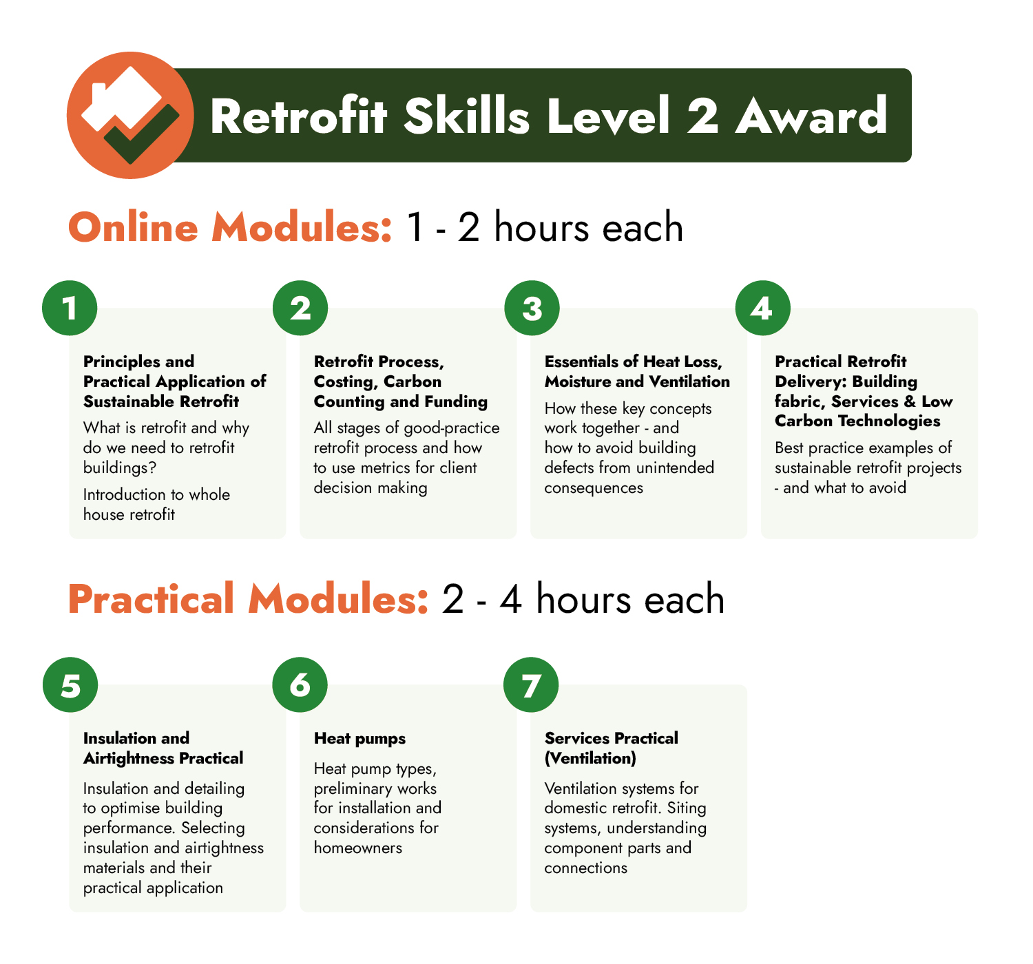 Retrofit Skills Level 2